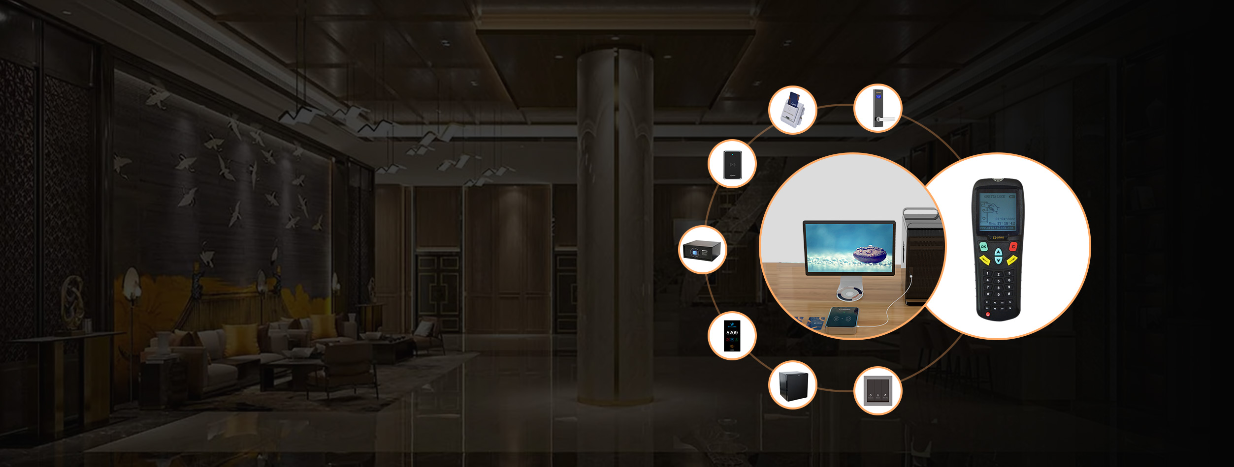 Hotel Lock and Smart RFID Electronic Lock_ORBITA USA